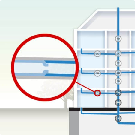 STEPbySTEP USA - Repiper